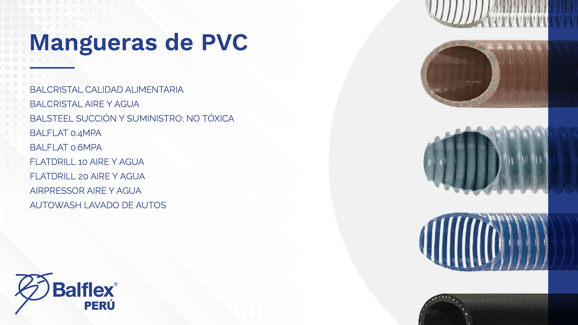 Abarca una gran variedad de mangueras con malla y en espiral (espiral ...